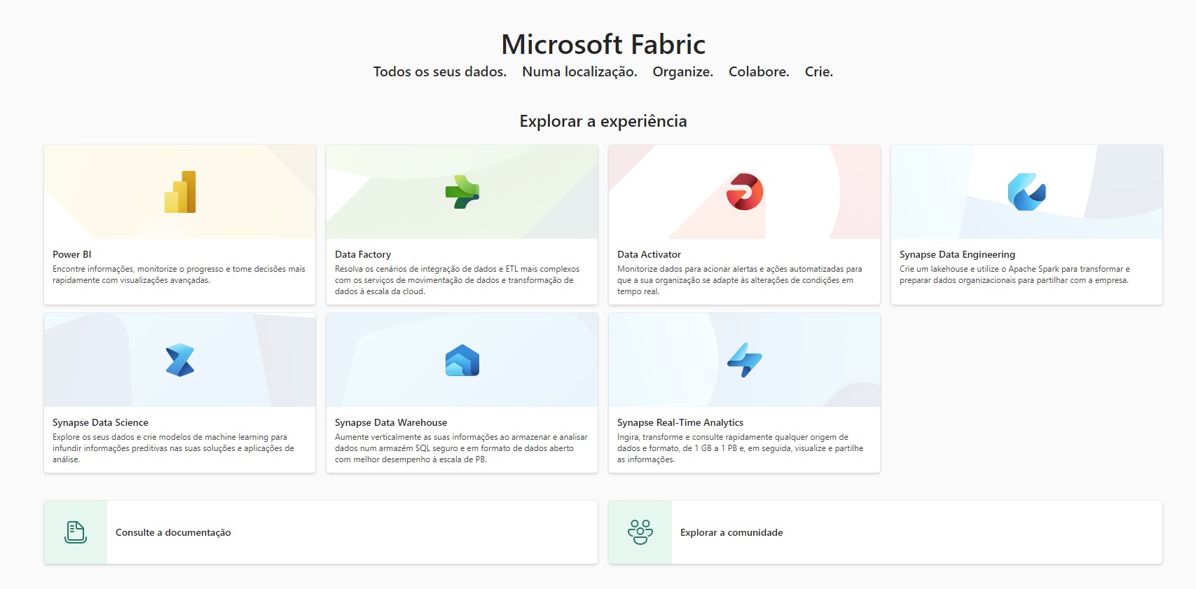 Microsoft Fabric – os Dados na Era da Inteligência Artificial